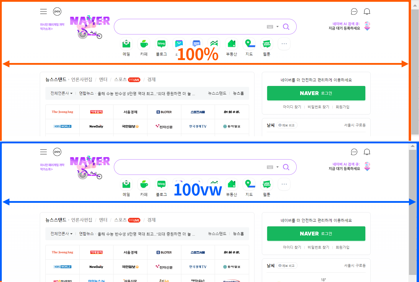 [CSS] 100%와 100vh/vw 차이 - 엘쯔의 웹강의실